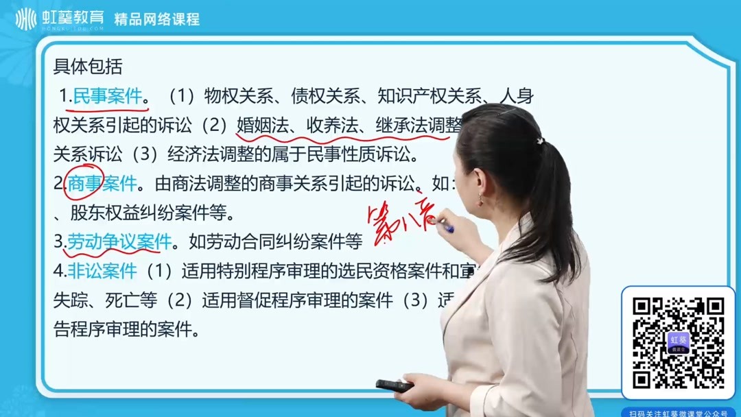 07民事诉讼 - 经济法基础网课 - 初级会计职称考试