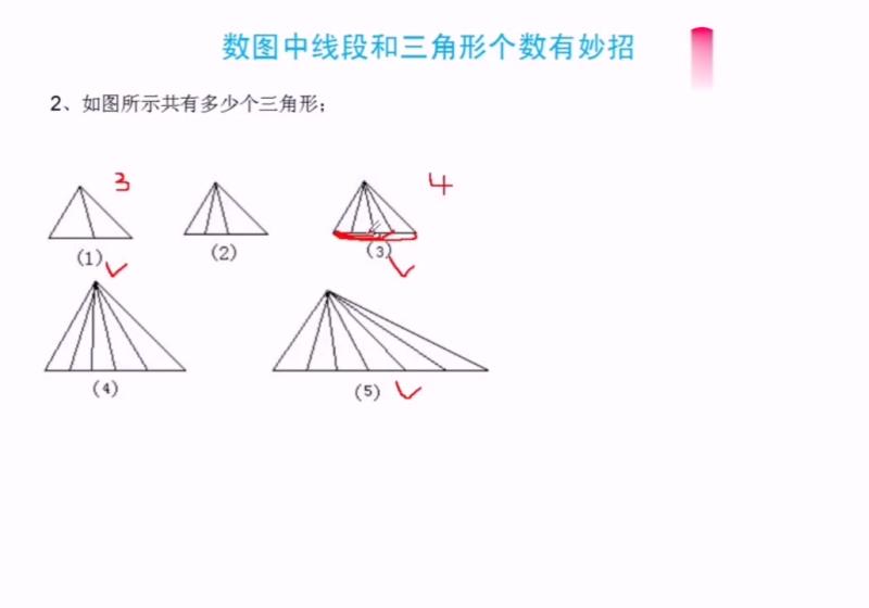 孩子线段条数与三角形个数老是数不对?原来窍门在这里!