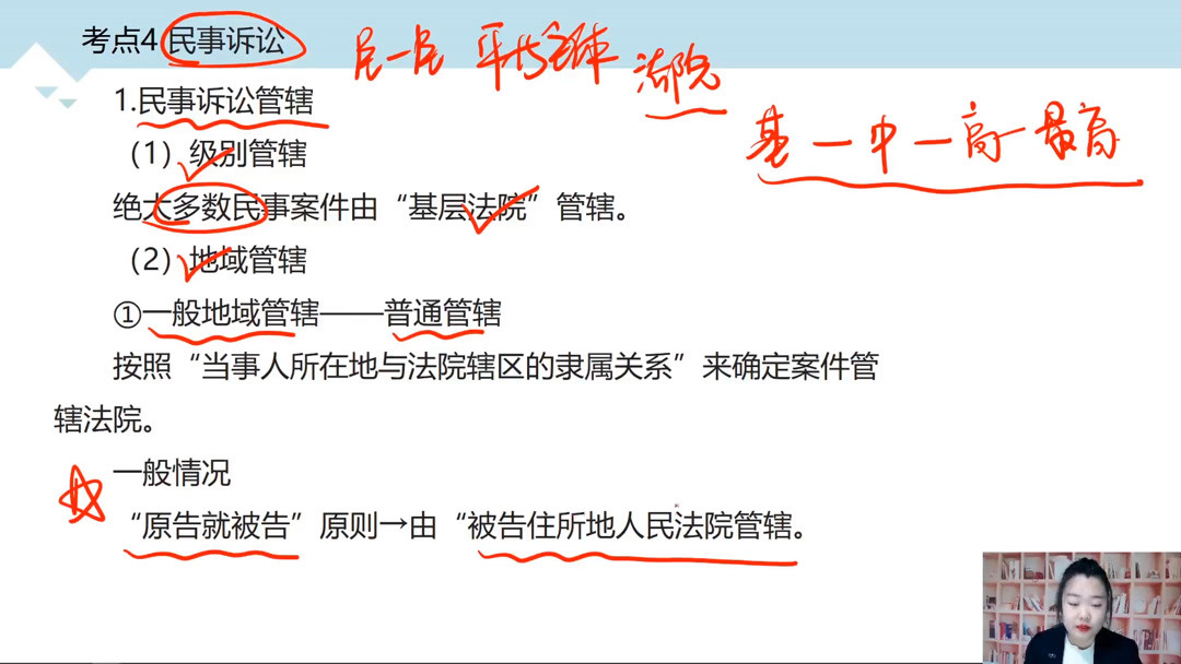 初级会计经济法2021 初级经济法基础1.4民事诉讼