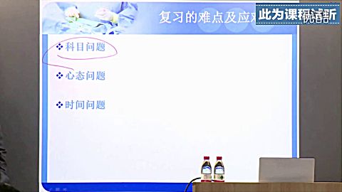 研大医学网 20 隋准-01-如何制定内科学复习计划(一)