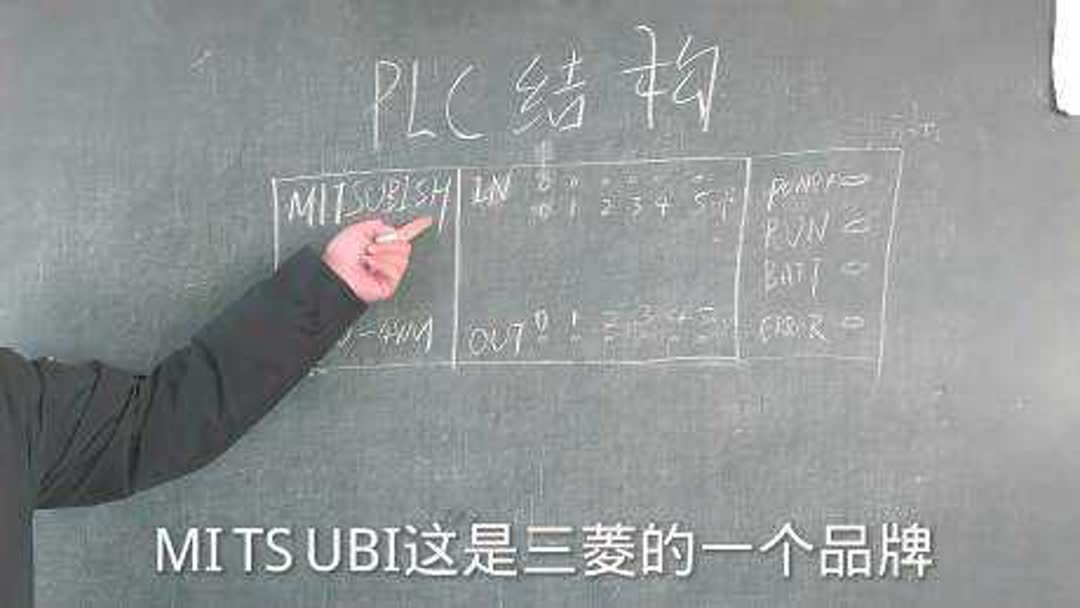 零基础学习PLC熟悉他的基本结构一看就懂