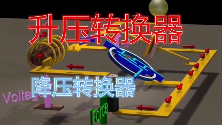 升压转换器和降压转换器的原理!