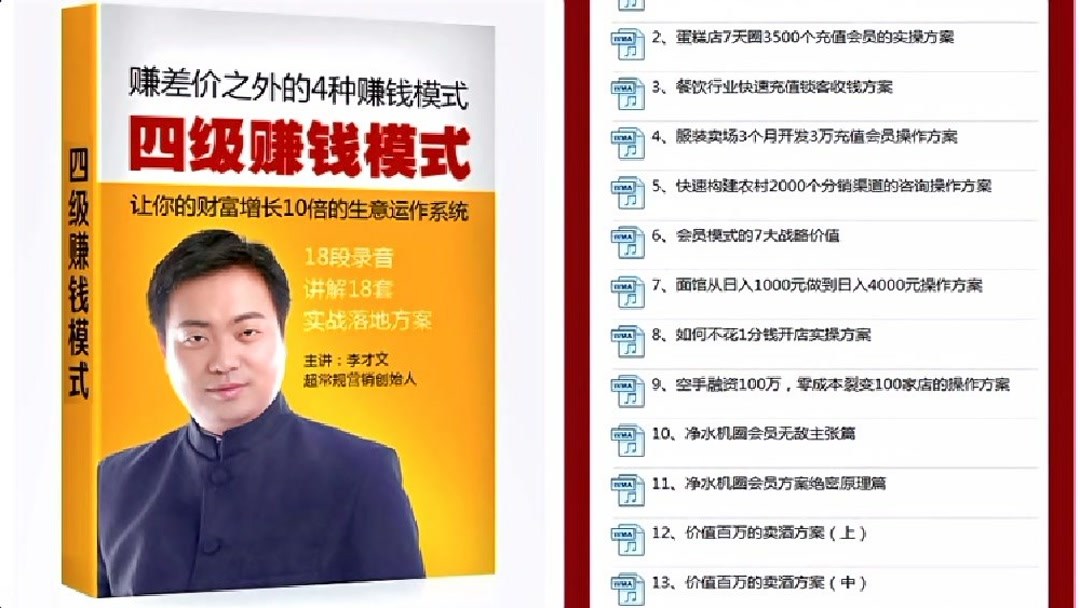 超常规营销:四级赚钱模式之超市狂办6000万会员给我们的启示