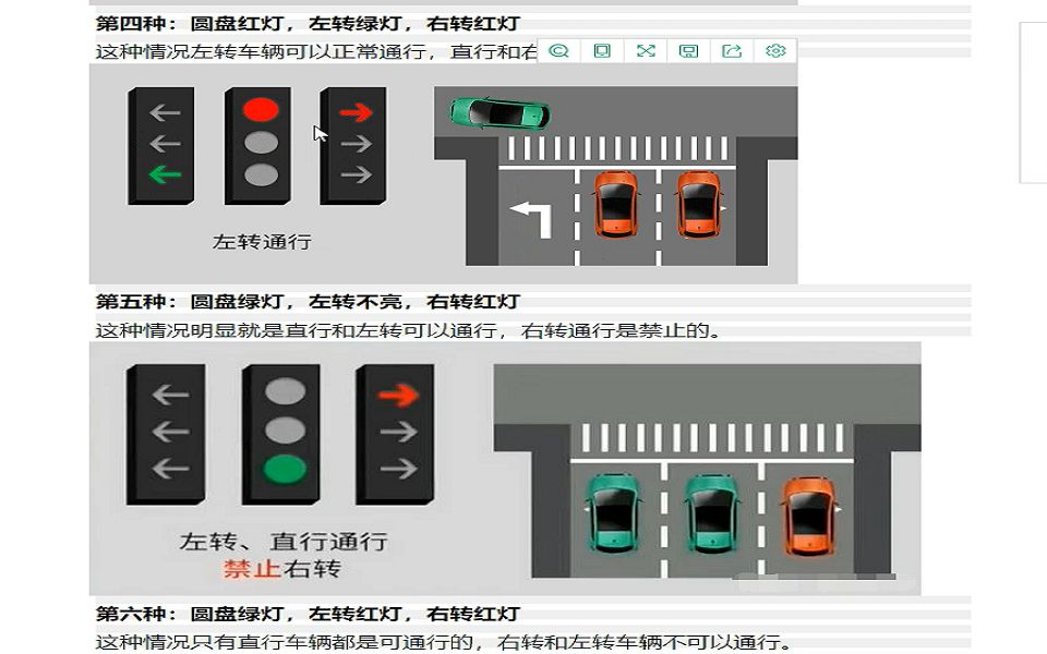 PLC新国标红绿灯详细讲解(1)