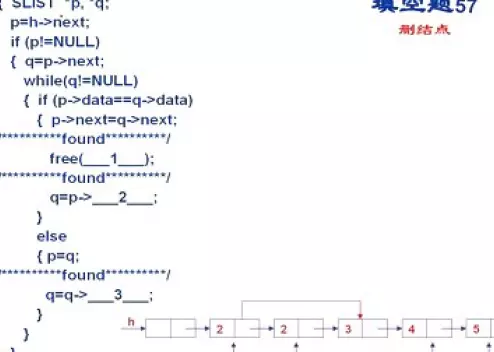 全国计算机等级考试二级C语言上机操作题辅导14B