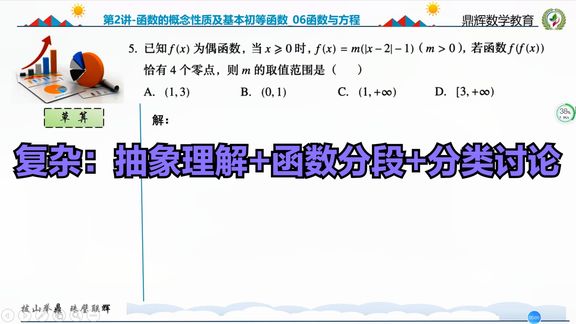 《高考数学易错题系列教学》第2讲_函数基础_06函数与方程_05