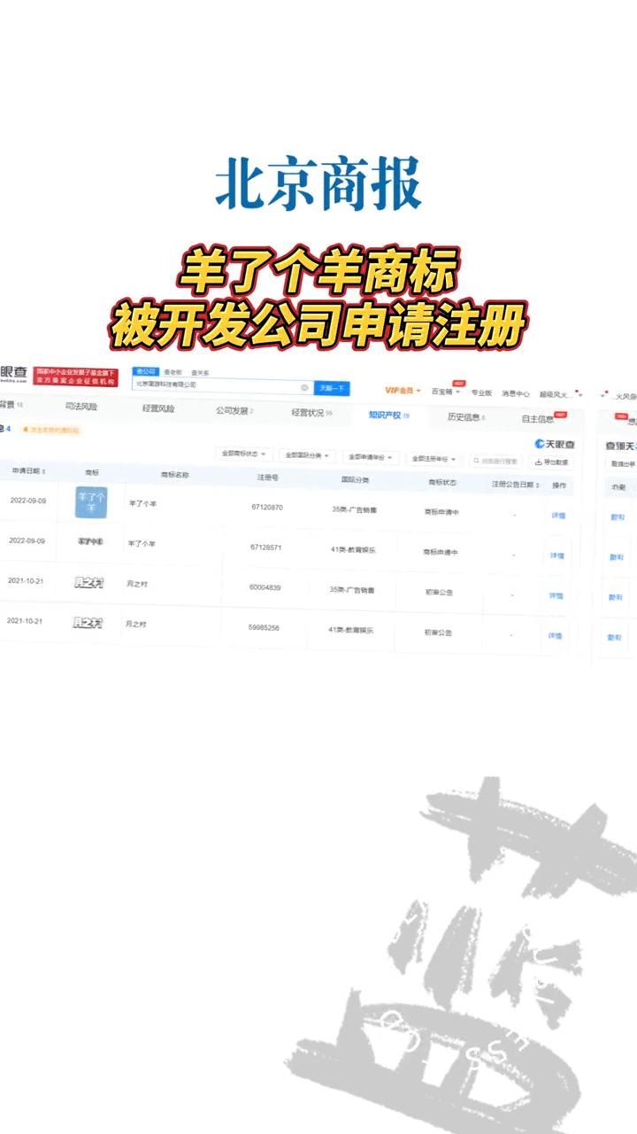 #羊了个羊商标被开发公司申请注册 #简游科技申请注册羊了个...