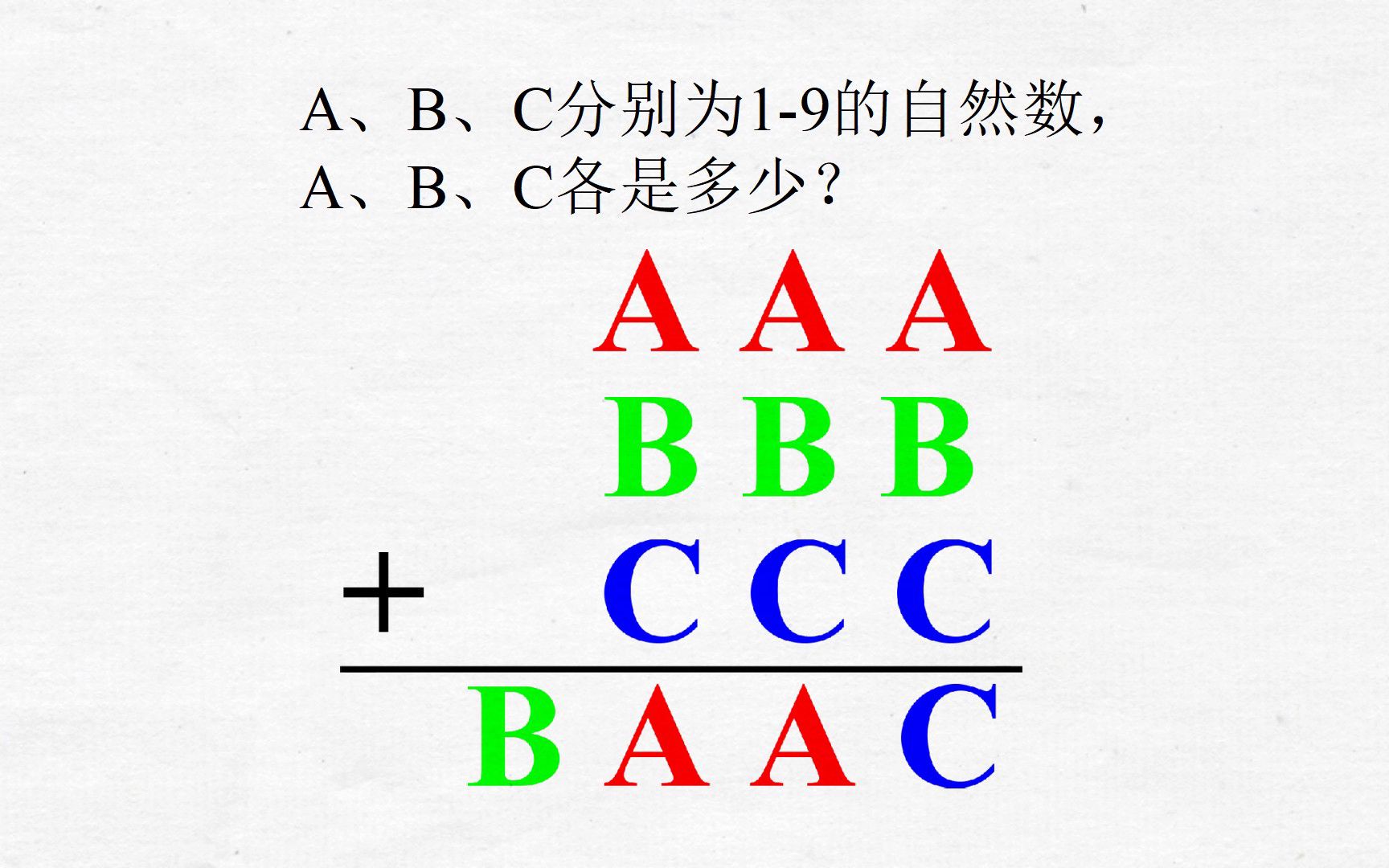 一个关于ABC的竖式计算