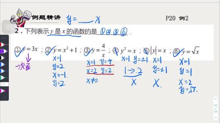 2.函数表示方法-解析式法.MP4