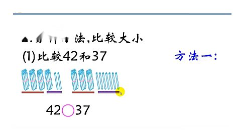 一年级下册数学微课-4.2.1.2 100以内数的大小比较 人教新课标