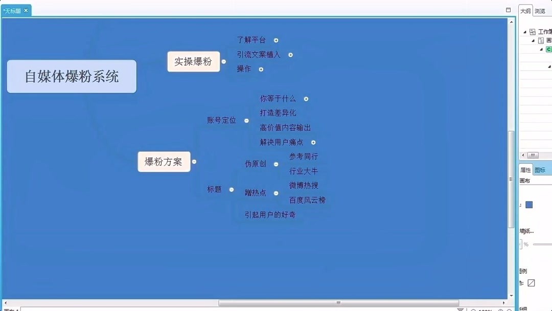 董少:如何让客户主动加你,怎么用自媒体做引流