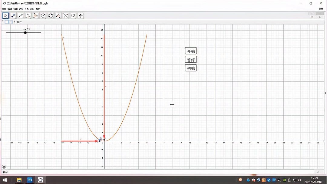 geogebra演示二次函数y=ax^2的图像与性质