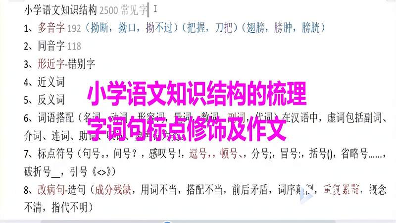 小学语文的知识结构梳理:字词句标点修饰病句修改及作文素材累积