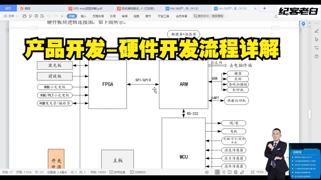 (1)产品开发_硬件开发流程详解
