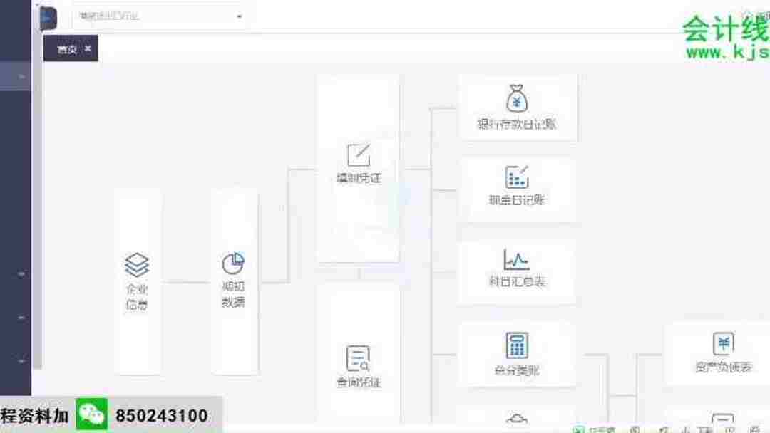 进出口会计核算_进出口会计做账流程_进出口会计账务处理