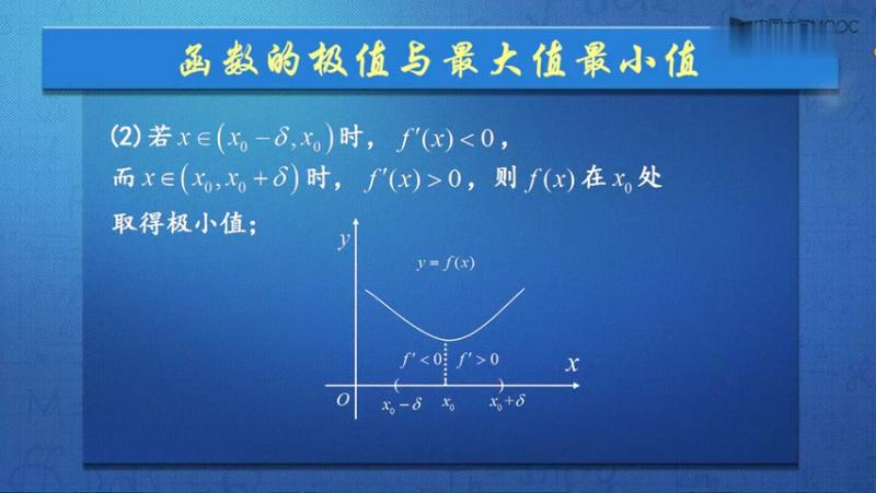 ...中国大学慕课:同济大学-高等数学一「5.1.3」——函数的极值及其求法