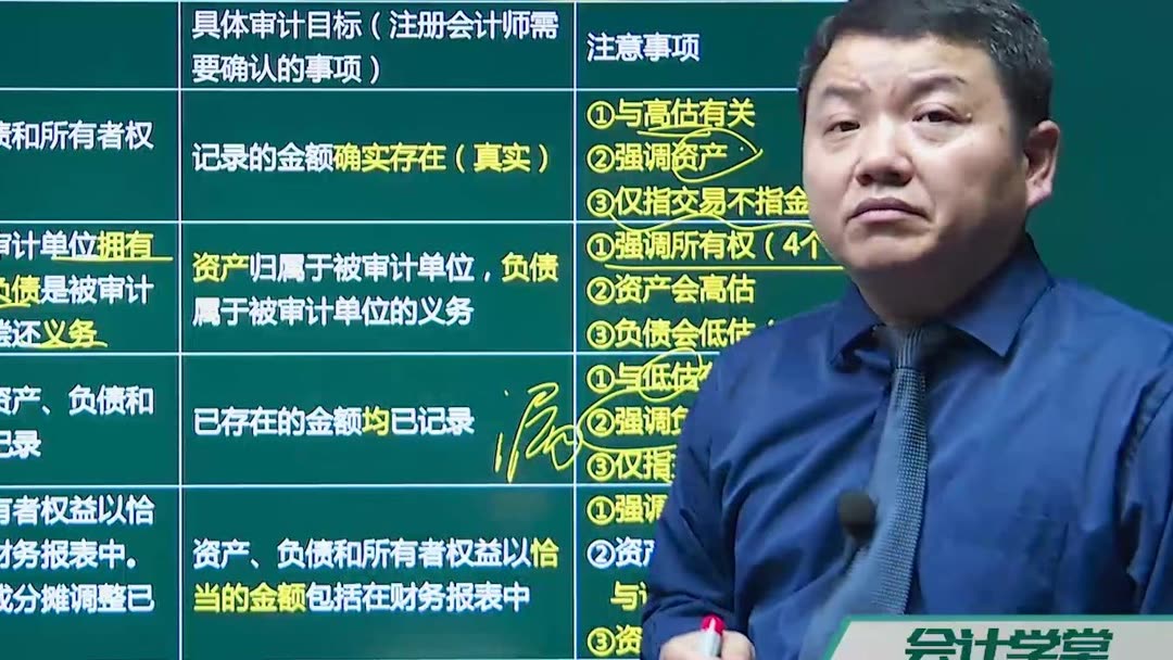 内控审计收费_注册会计师审计教材套餐_注册会计师审计视频教学