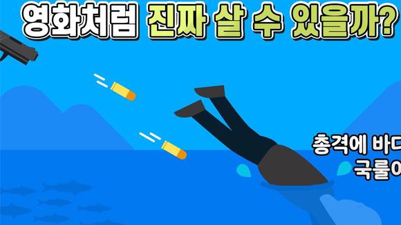 枪战片经典场面:遇到枪击时跳入水中真的能逃生吗?