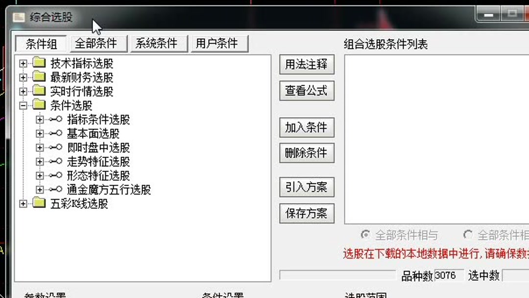 炒股入门从私募角度看散户炒股赔钱的原因