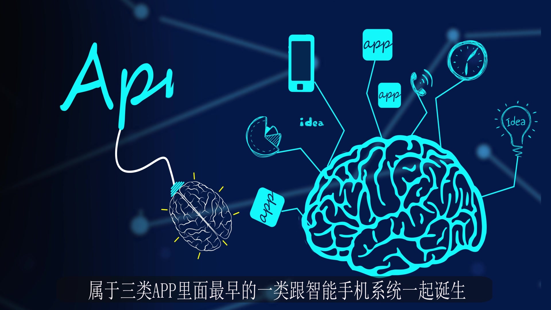 手机APP的类型MG动画