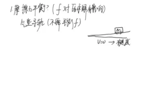 牛顿第二定律实验