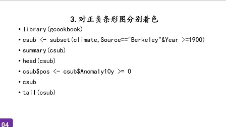 089 数据科学R与Python实践_数据可视化之着色