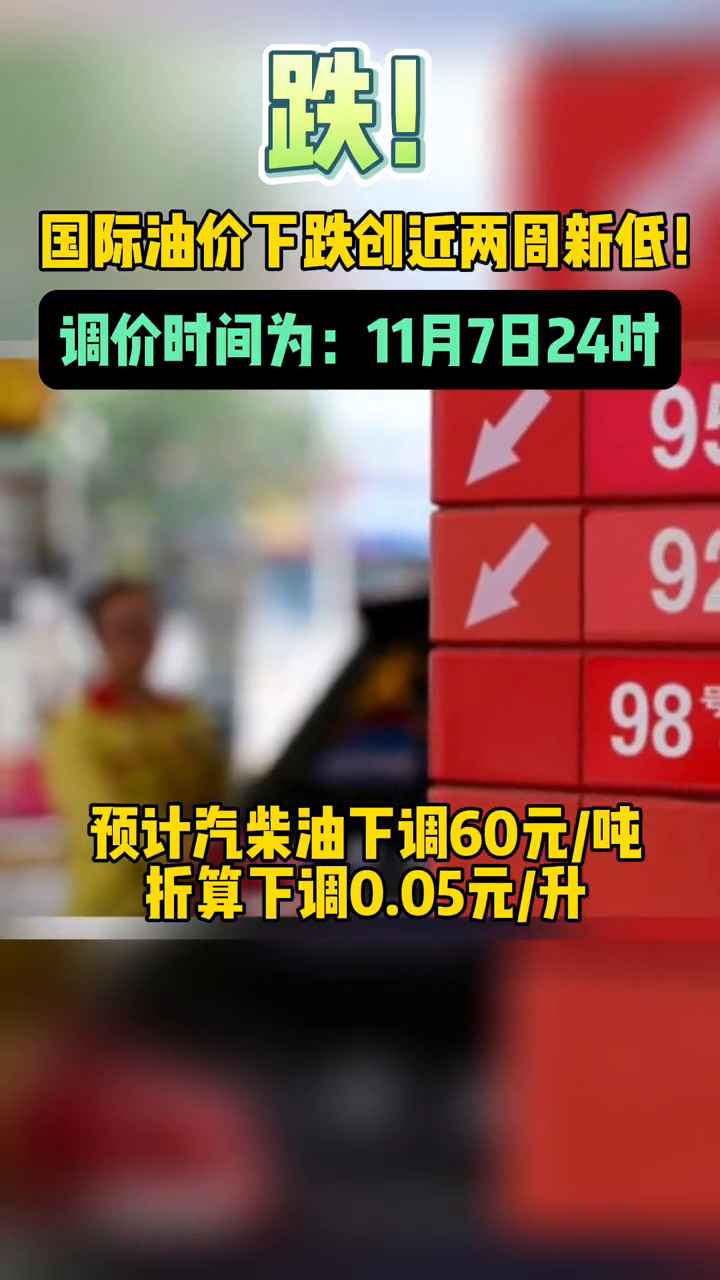 国际油价下跌创近两周新低!