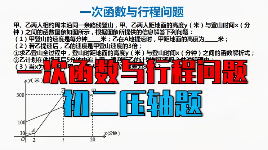 3、八上数学,一次函数与行程问题,斜率绝对值是速度,经典压轴