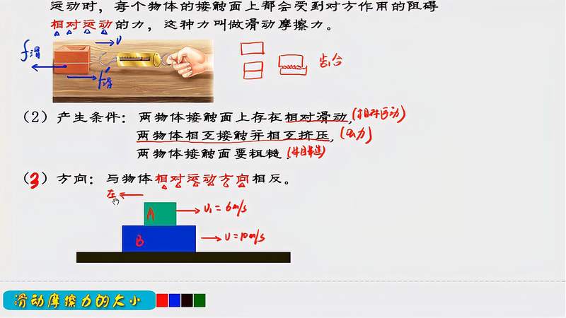 第3.1讲:滑动摩擦力