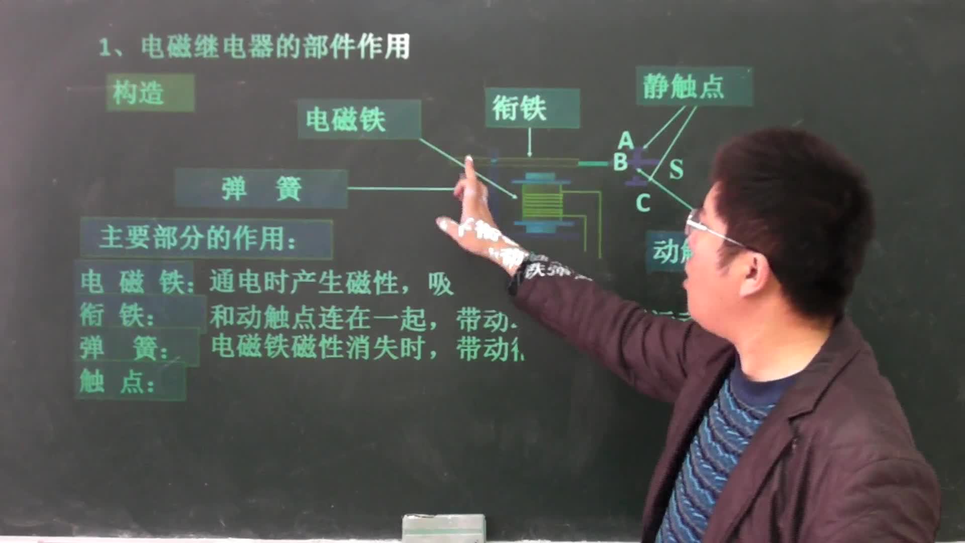 第75讲电磁铁电磁继电器2于箱老师精品课程之初中物理