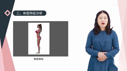 女装设计教学目的 高定女装设计哪里学 深圳高级女装设计