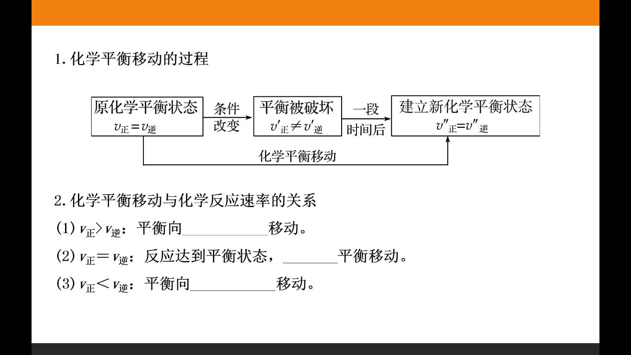 20200211化学直播课(影响化学平衡的因素)