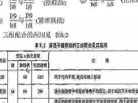 互换性与测量技术基础 17