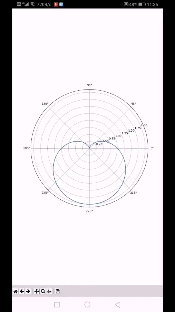 pydroid 绘图-基于matplotlib, numpy