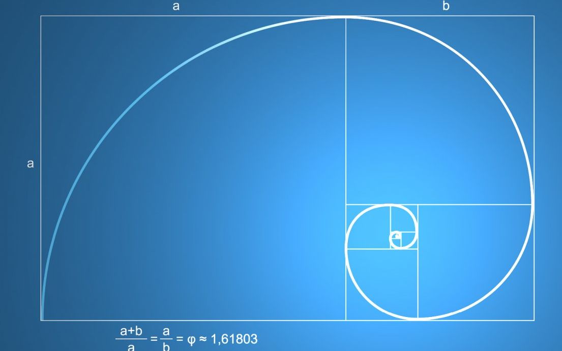 三角函数与导数:6三角函数的图像和性质