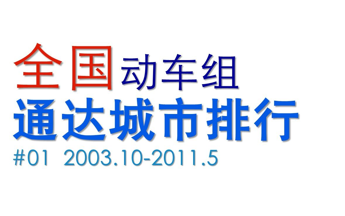 【动车组排行】动车组何时到你家?【全国动车组通达城市排行榜 #01】
