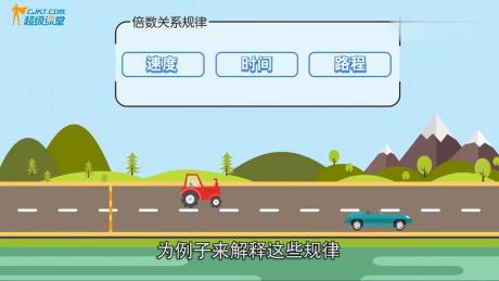 帮帮超级课堂:看动画学奥数之12运动的世界行程问题的基本关系