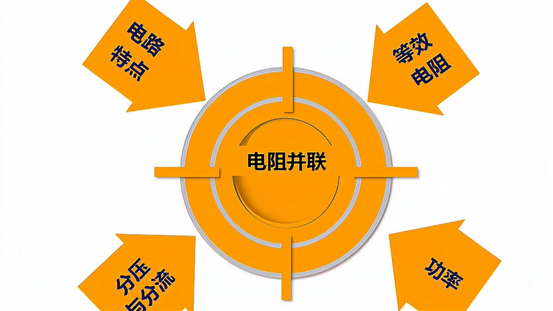 电路第二章第三节电阻的串联和并联二、电阻的并联