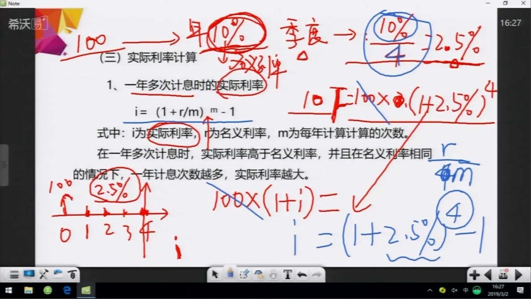财管基础 第三节 货币时间价值--利率的计算