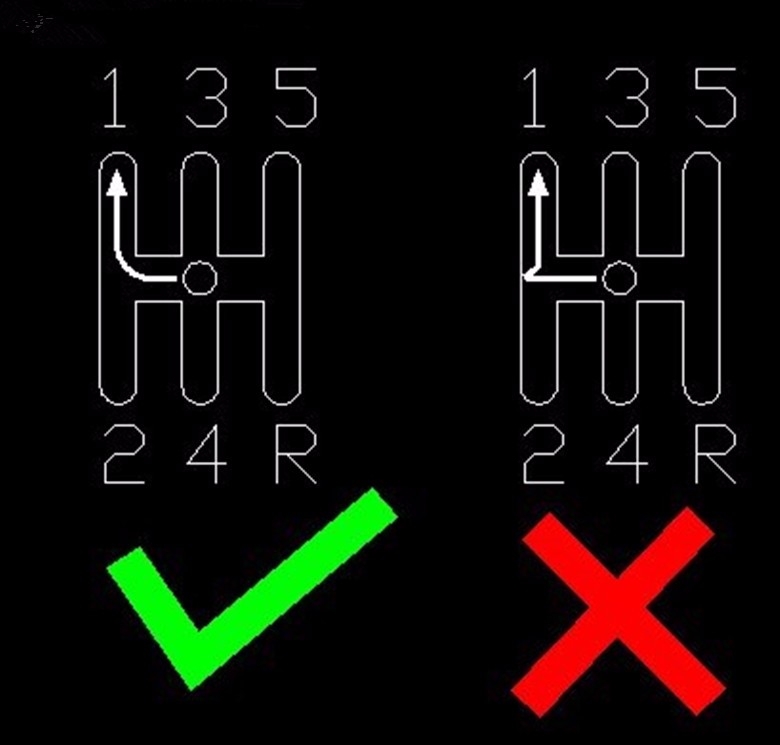 自动挡的车行驶的时候能不能挂倒档?老司机:你在开玩笑?