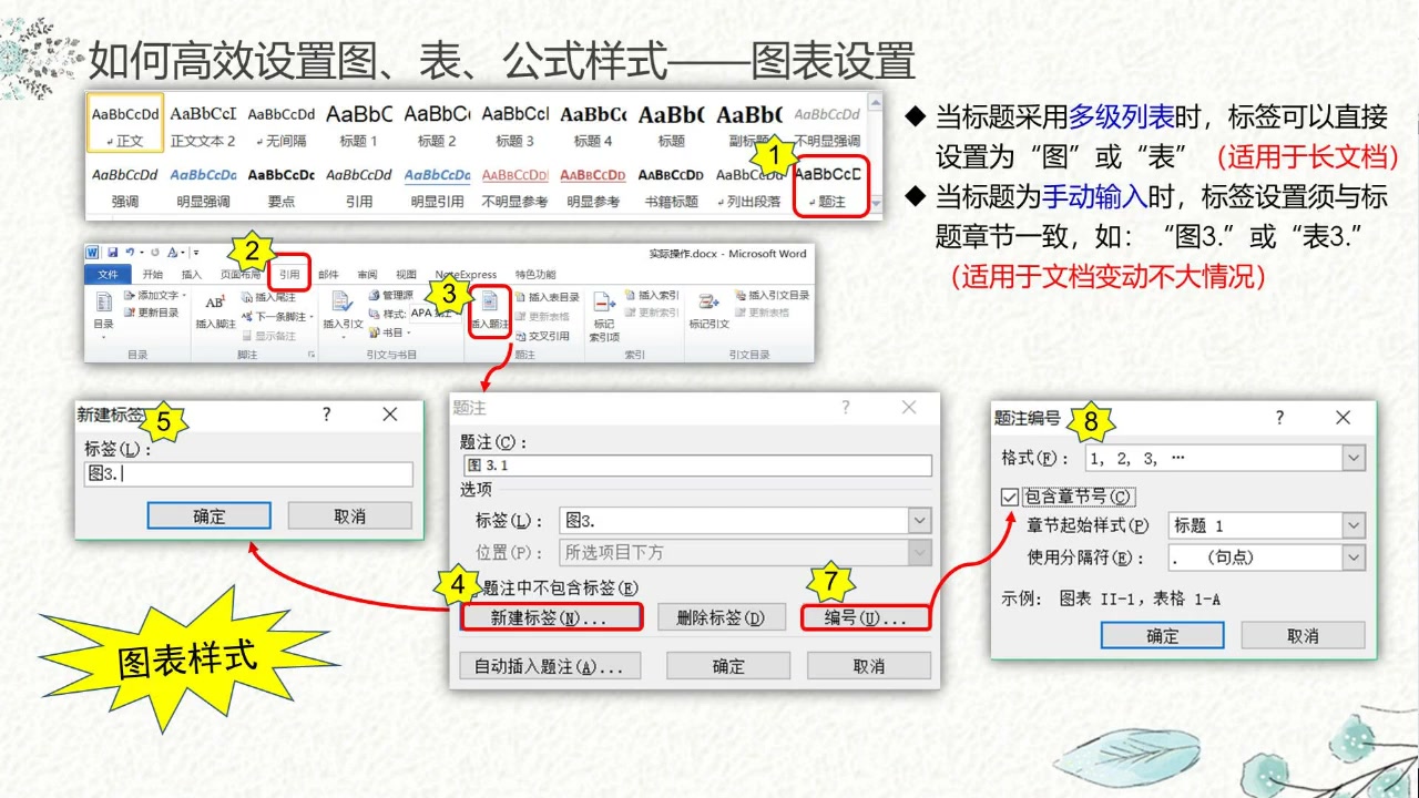 毕业论文word排版技巧(2)