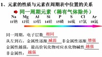 高一化学 第15集 元素周期表的应用(一)