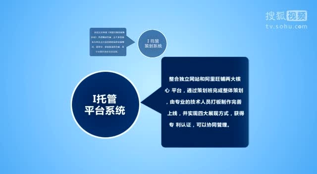 i托管 引领电商服务 打造电子商务航母