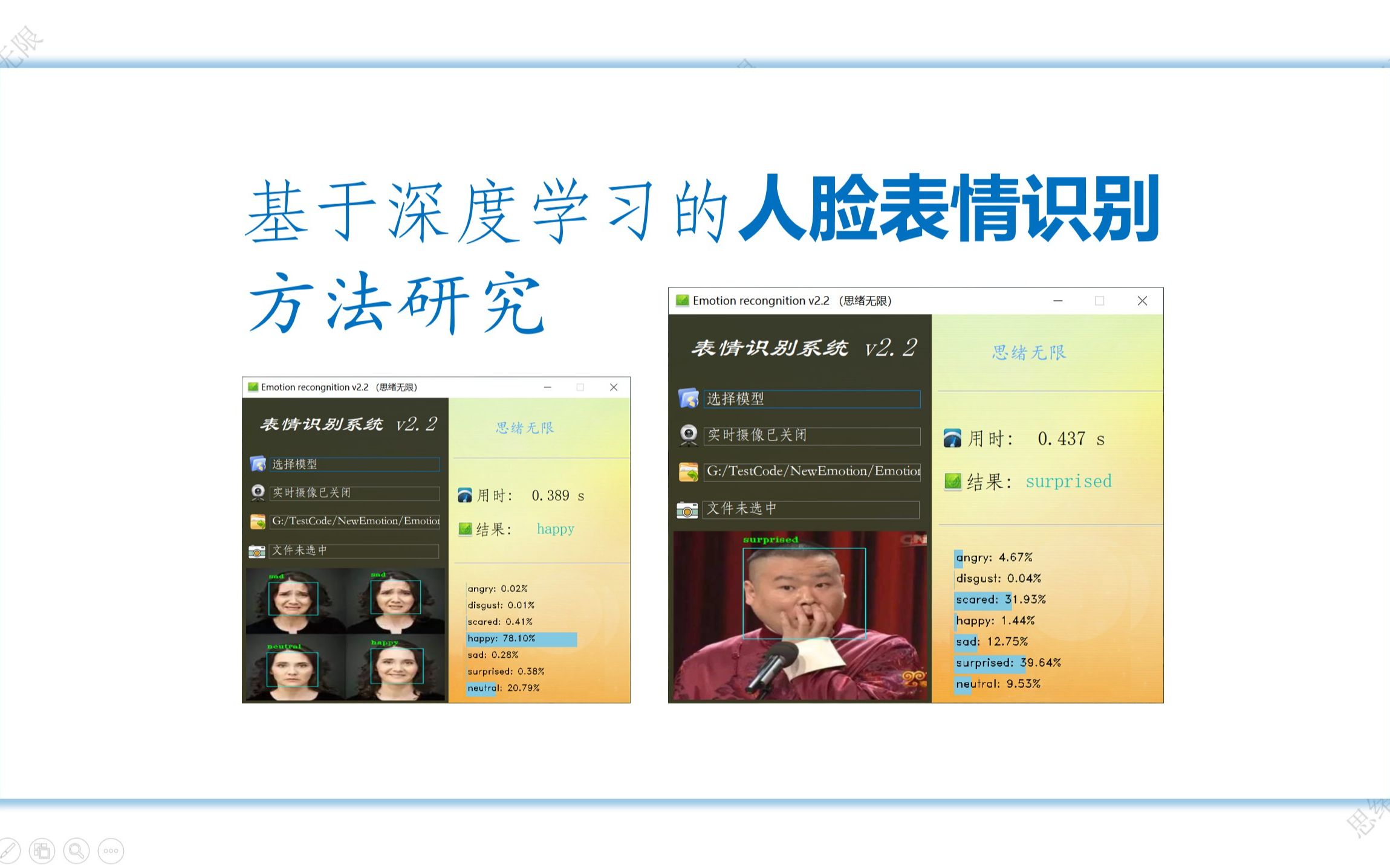 基于深度学习的人脸表情识别方法研究-4