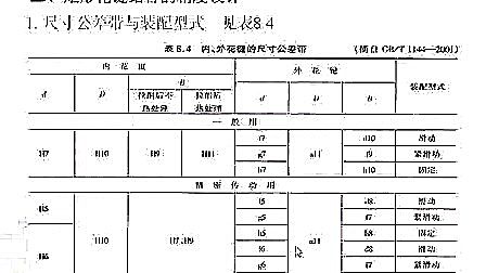 互换性与测量技术基础 18 哈工大(全套28讲见空间专辑) 自