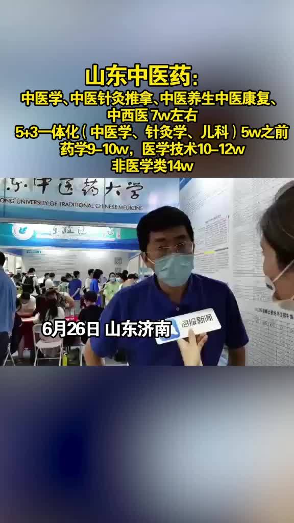 ...学、中医针灸推拿