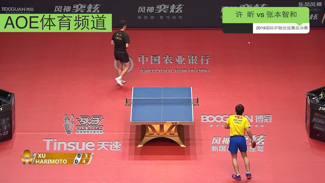 许昕 vs 张本智和 第8次 顽强逆转 惊险取胜 2019国际乒联世巡赛