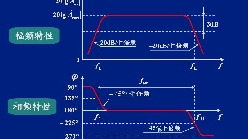 西安交大模拟电路视频教学第26讲