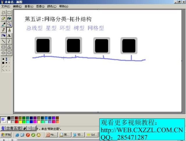 计算机网络技术从入门到精通视频教程5