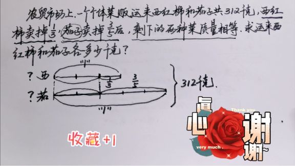 一道经典分数应用题,转化为按比例分配,解答更轻松,思路更清晰